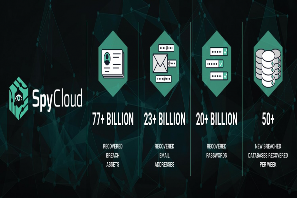 Exclusive Interview with SpyCloud's CEO and Co-Founder Ted Ross