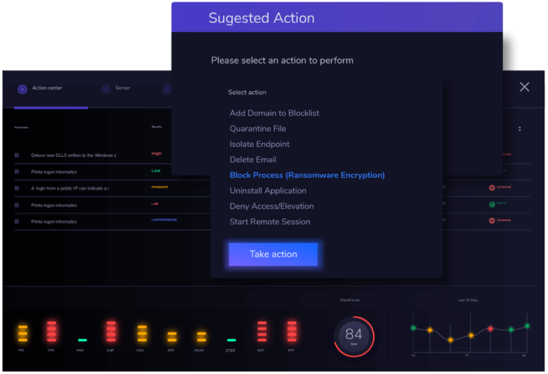 Heimdal Security Review 2026: Versatile Security Suite