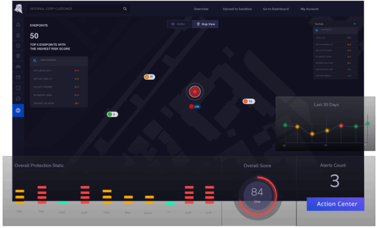 Heimdal Security Review 2026: Versatile Security Suite