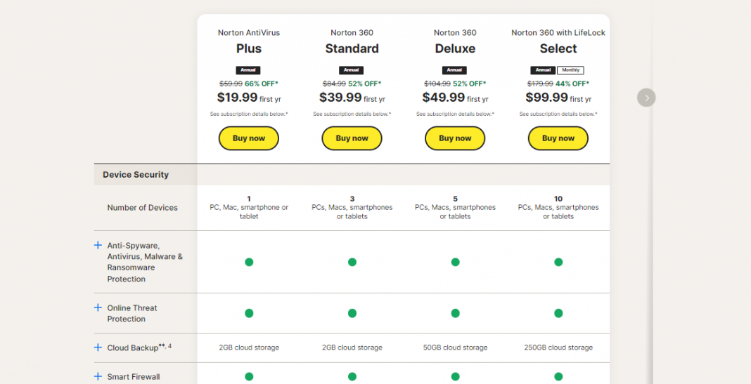 Best Antivirus For 2023: Windows, Mac, Linux, iOS & Android 🤩
