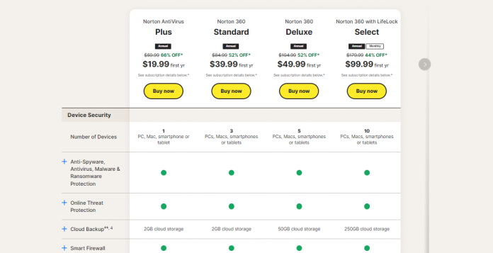Best Antivirus For 2023: Windows, Mac, Linux, iOS & Android 🤩