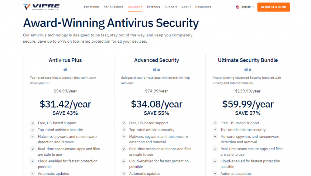 Best Antivirus For 2023: Windows, Mac, Linux, iOS & Android 🤩