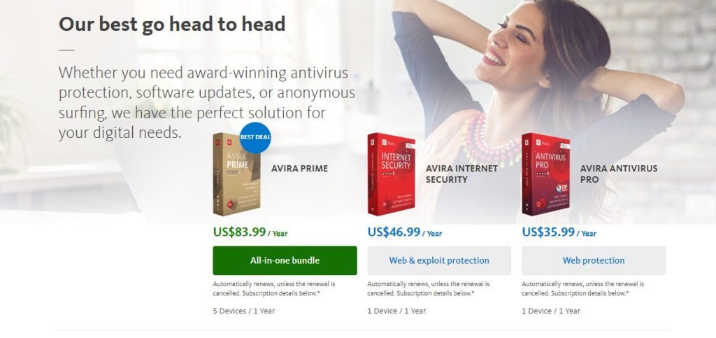 Best Antivirus Reddit Users Recommended 2025 - SecureBlitz