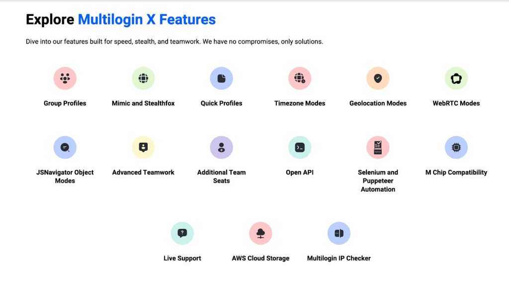 Multilogin Antidetect Browser Review 2025 - SecureBlitz Cybersecurity