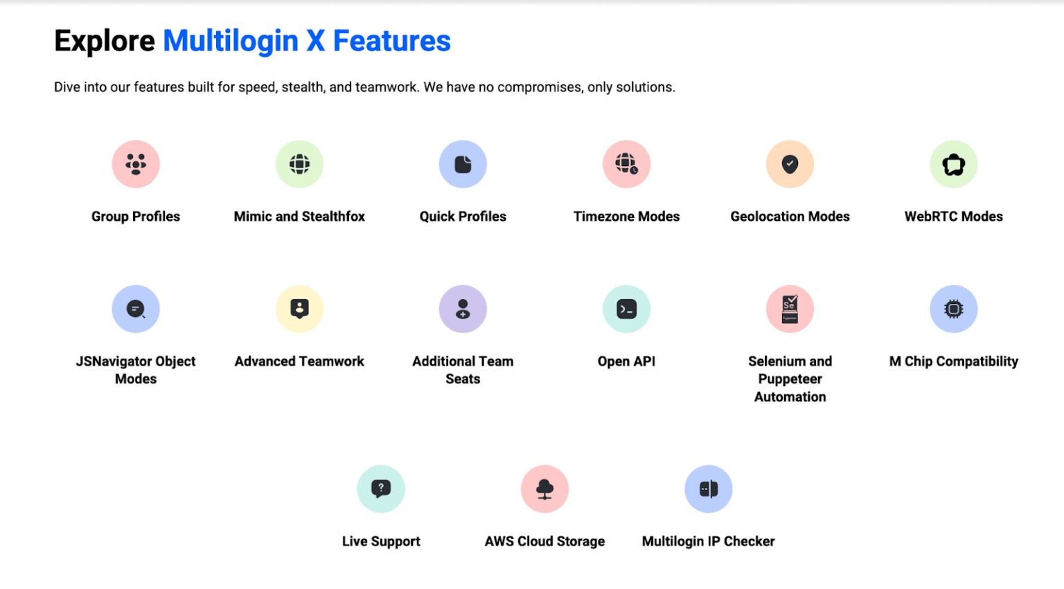 Multilogin Antidetect Browser Review 2025 - SecureBlitz Cybersecurity
